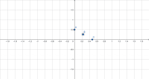 Constrained Optimization Calculator + Online Solver With Free Steps