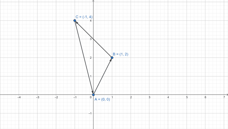 Find, correct to the nearest degree, the three angles of the triangle ...