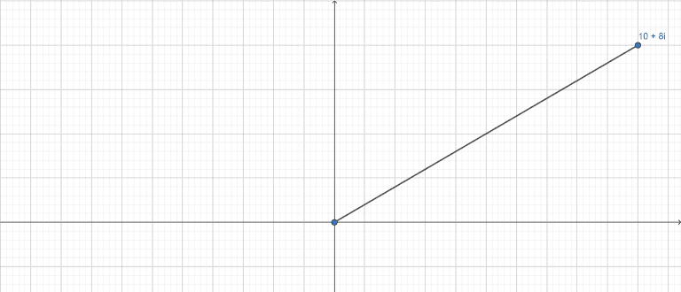 Polar Form Calculator + Online Solve With Free Easy Steps