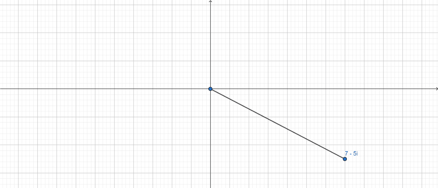 Polar Form Calculator polar-form-calculator