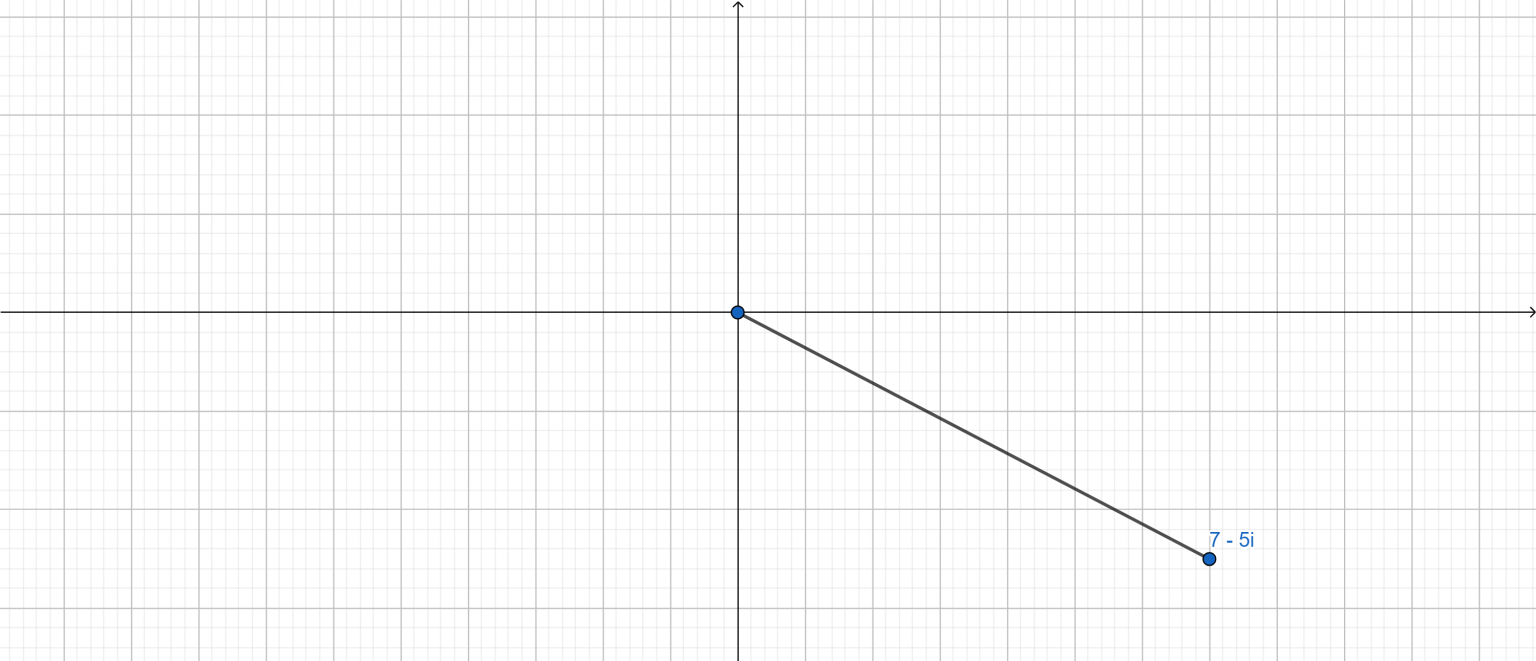 Polar Form Calculator + Online Solve With Free Easy Steps