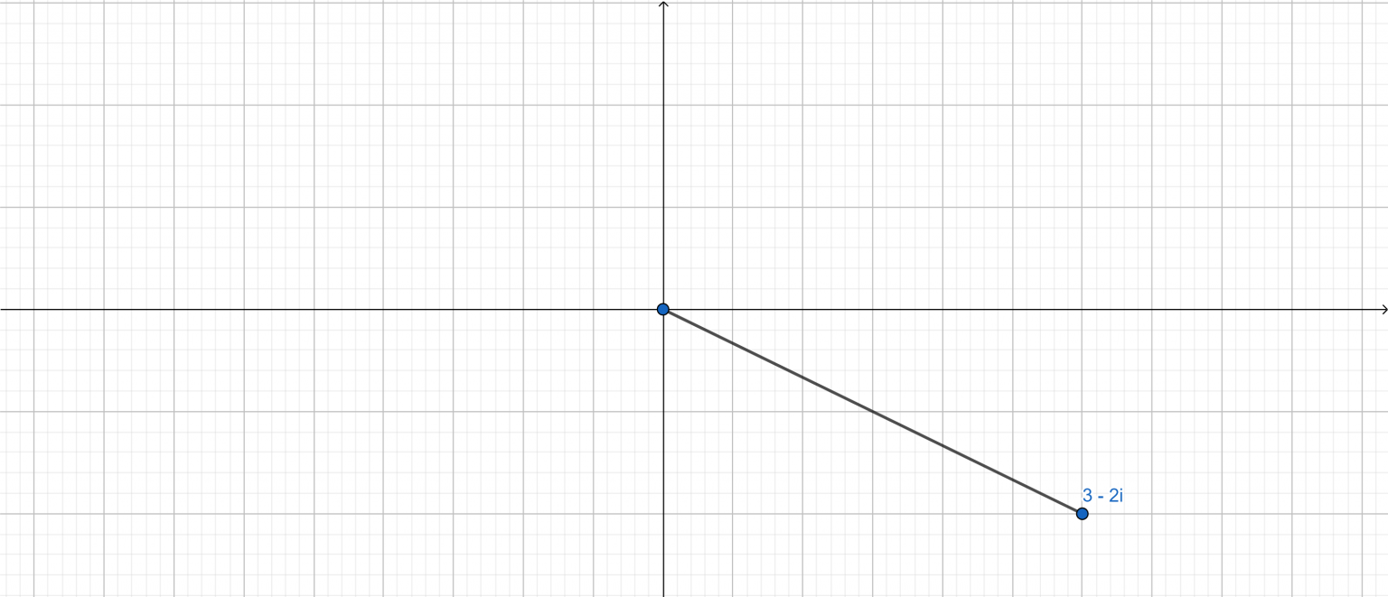 Polar Form Calculator + Online Solve With Free Easy Steps
