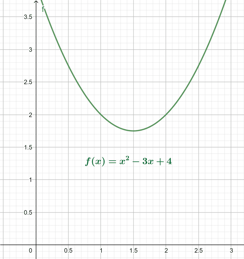 Quadratic Formula Calculator + Online Solver With Free Steps