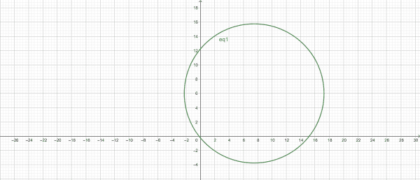 Circle Graph Calculator + Online Solver With Free Easy Steps
