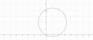 Circle Graph Calculator + Online Solver With Free Easy Steps