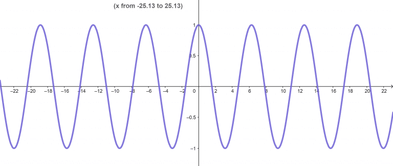 Domain and Range Calculator + Online Solver With Free Steps
