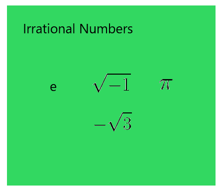 Is -1 a Rational Number? Detailed Explanation With Sample