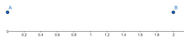 Multiplicity Calculator + Online Solver With Free Steps