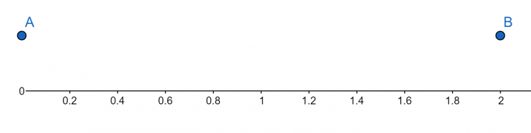 Multiplicity Calculator + Online Solver With Free Steps