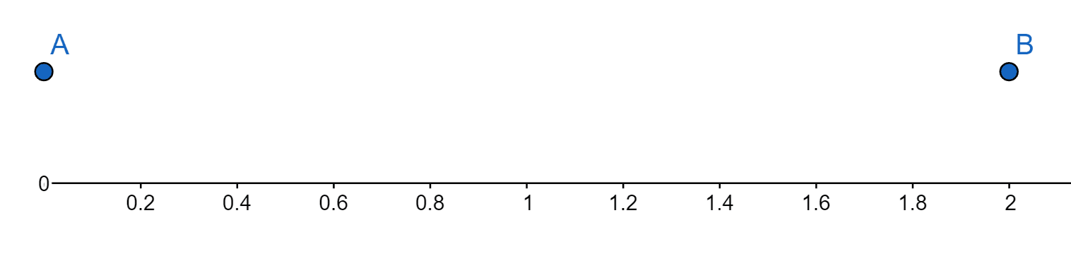 Multiplicity Calculator + Online Solver With Free Steps