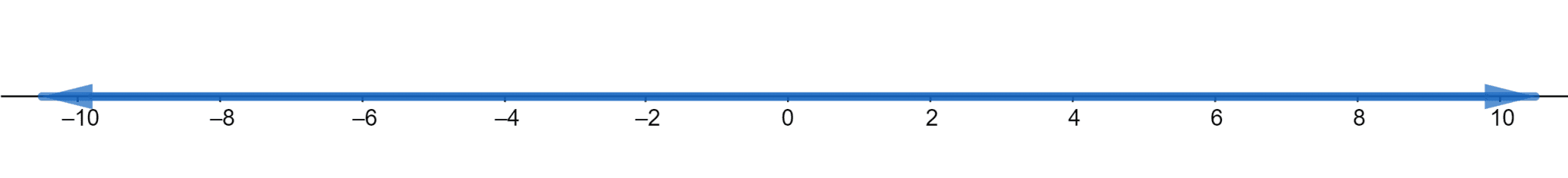 Domain and Range Calculator + Online Solver With Free Steps