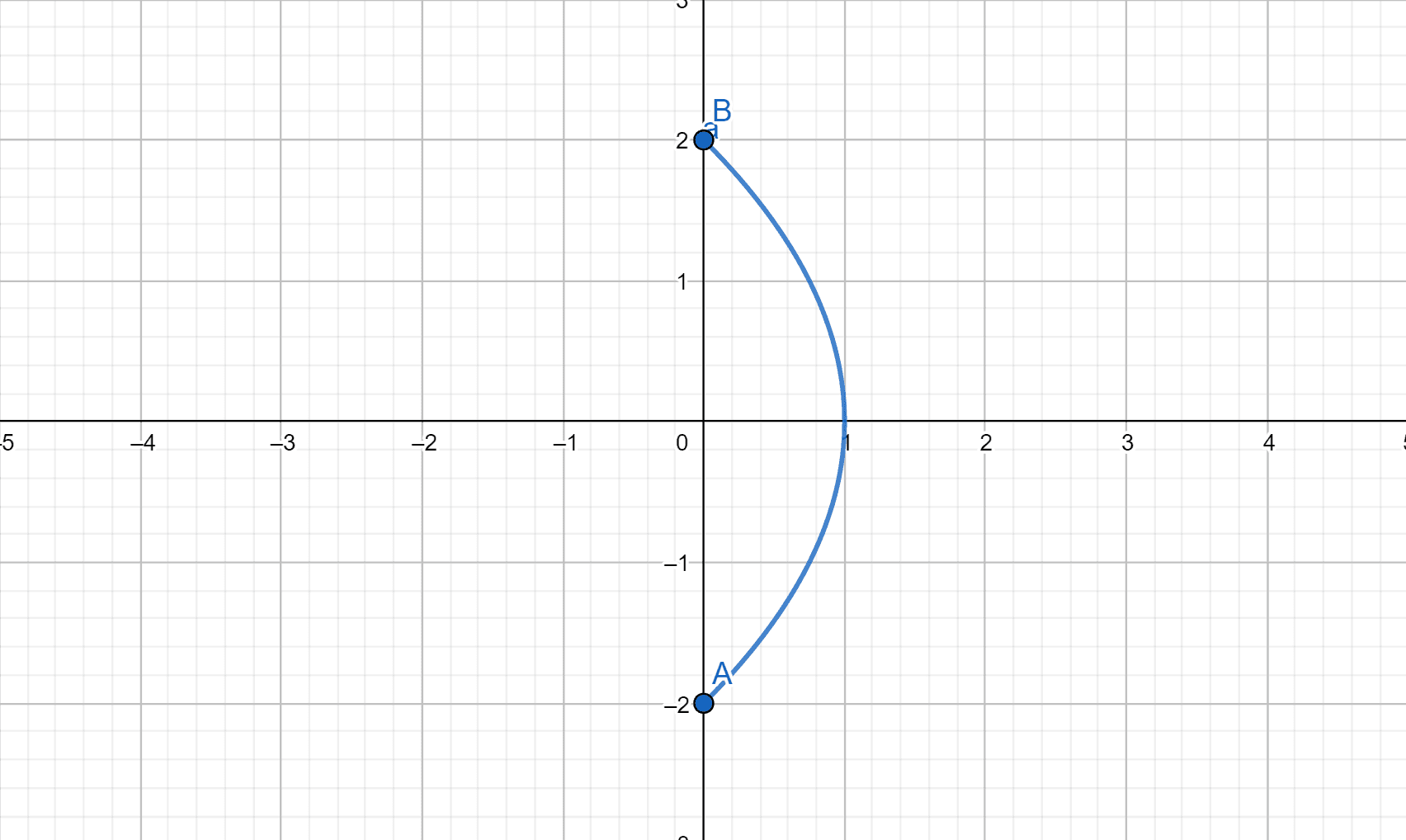 Parametric Equation Calculator + Online Solver With Free Steps Parametric Equation Calculator + Online Solver With Free Steps