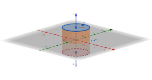 Solids Of Revolution Calculator + Online Solver With Free Steps