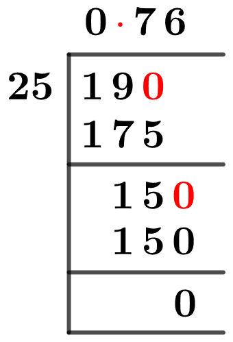 What Is 19/25 as a Decimal + Solution With Free Steps