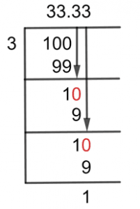 What Is 33 1/3 as a Decimal + Solution With Free Steps