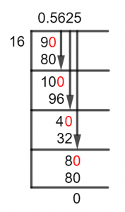 What Is 9/16 as a Decimal + Solution With Free Steps