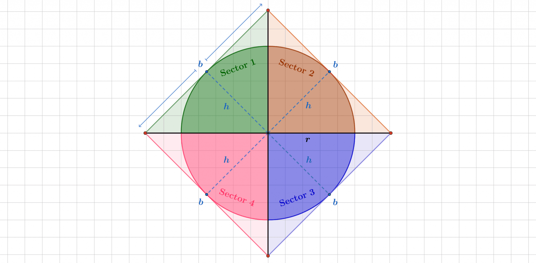 Circle Area Calculator + Online Solver With Free Steps