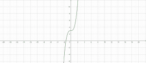 Exponential Growth Calculator + Online Solver With Free Steps