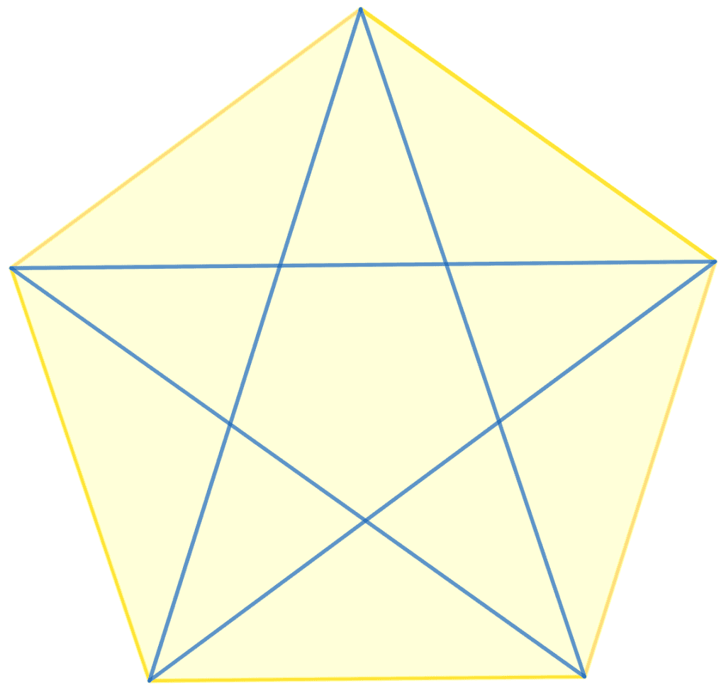 Polygon Calculator + Online Solver With Free Steps