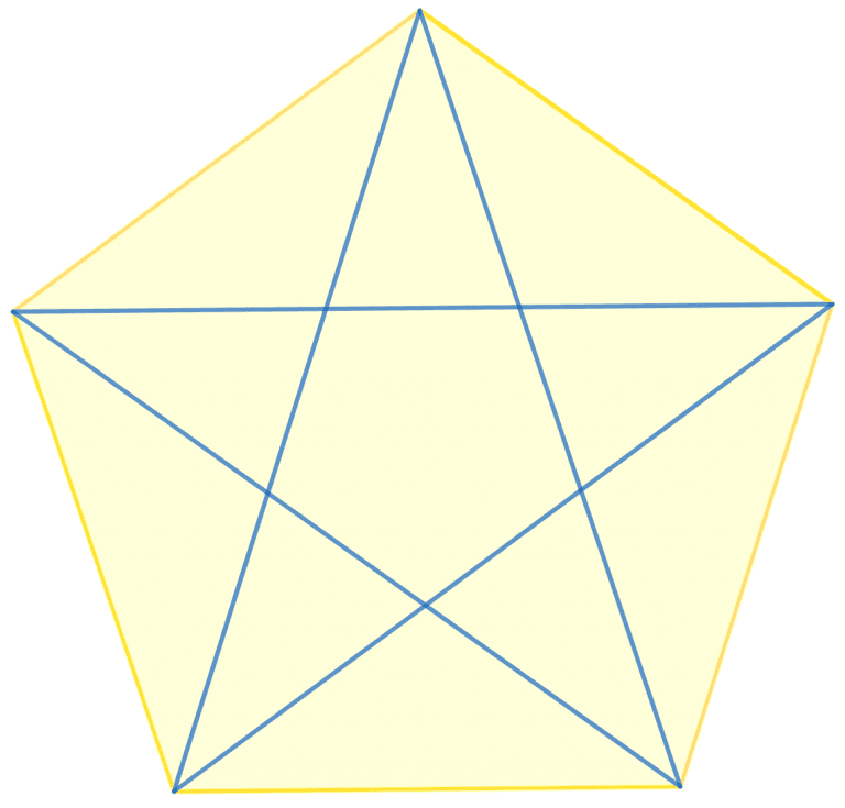 Polygon Calculator + Online Solver With Free Steps