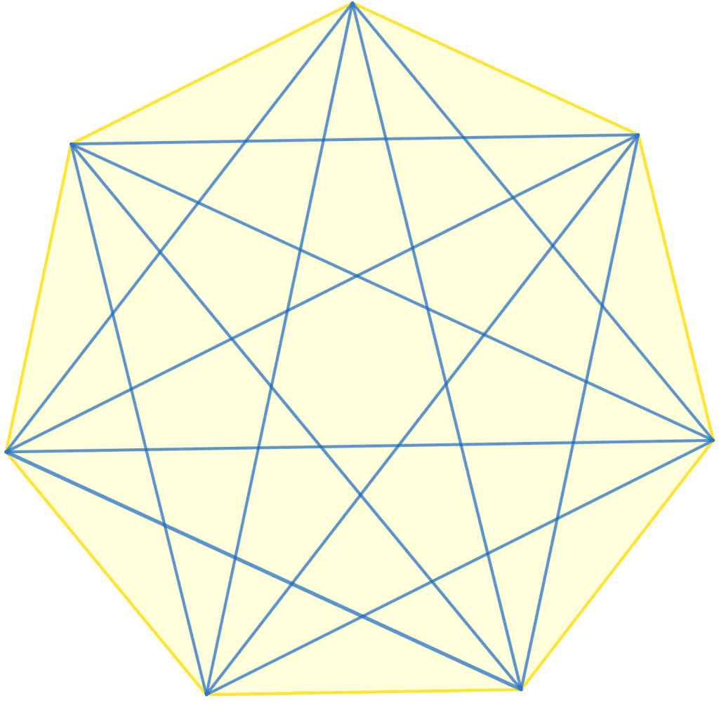 Polygon Calculator + Online Solver With Free Steps