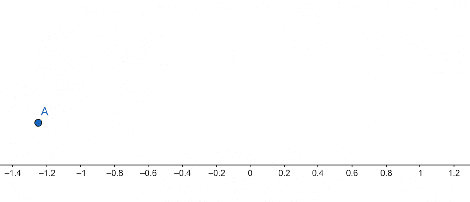 Smart Calculator + Online Solver With Free Steps