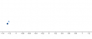 Smart Calculator + Online Solver With Free Steps