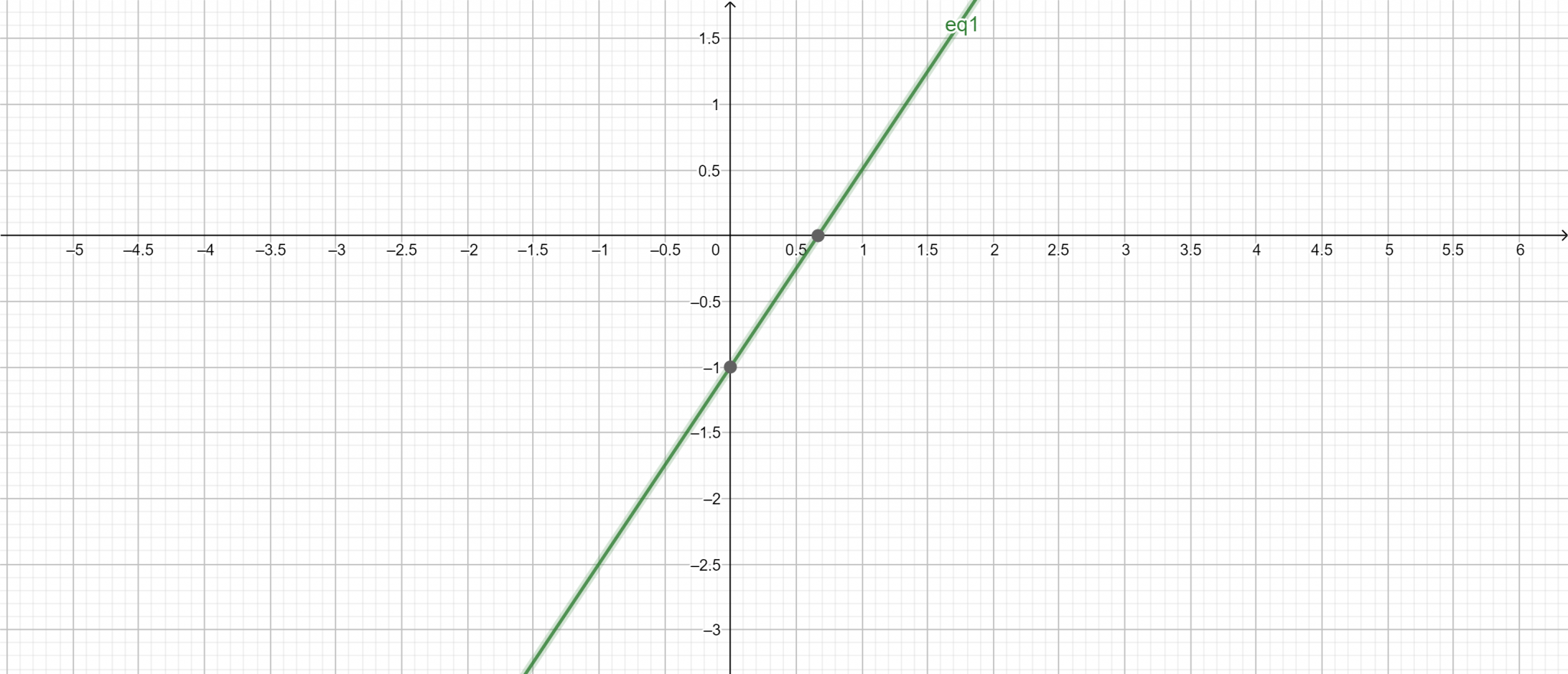 Standard Form Calculator