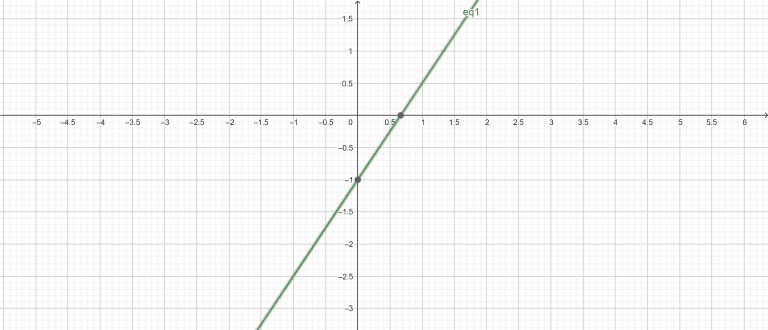 Standard Form Calculator