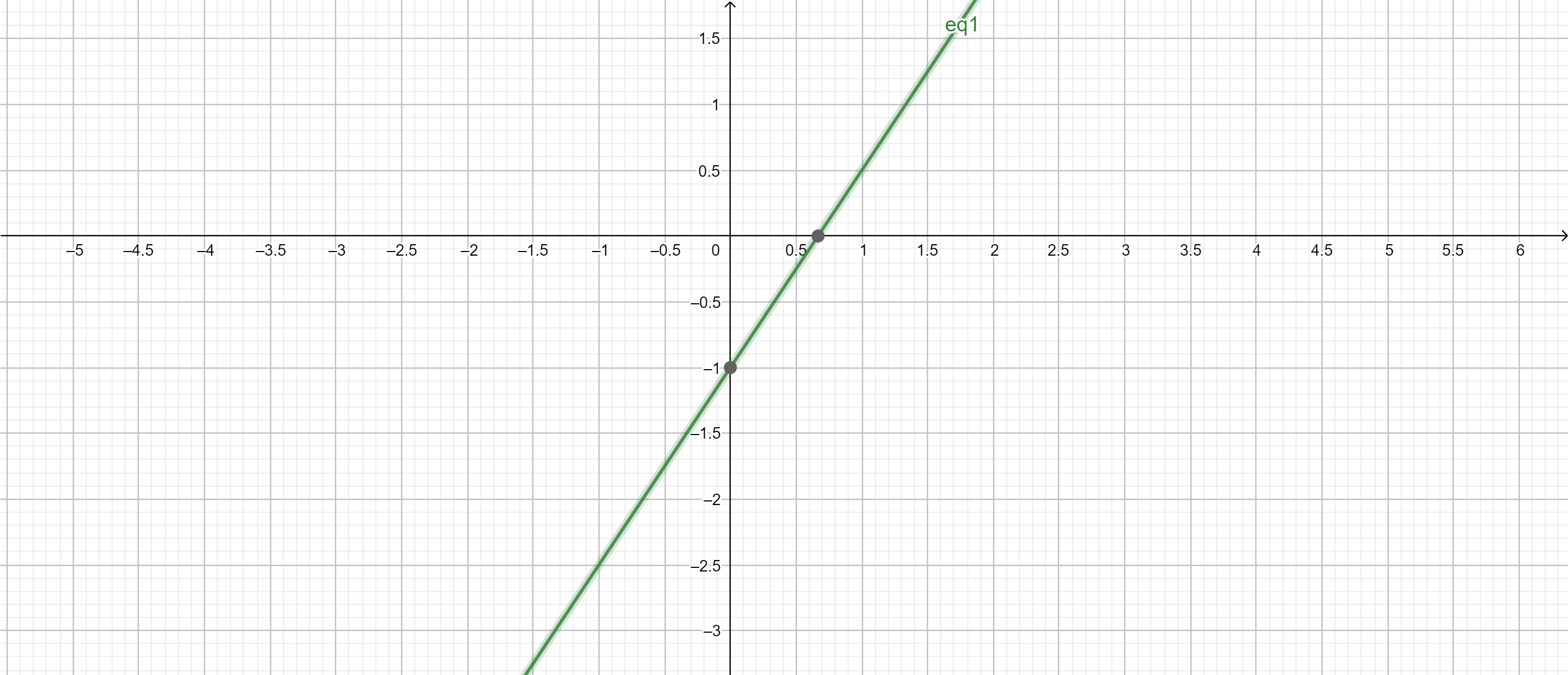 standard-form-calculator