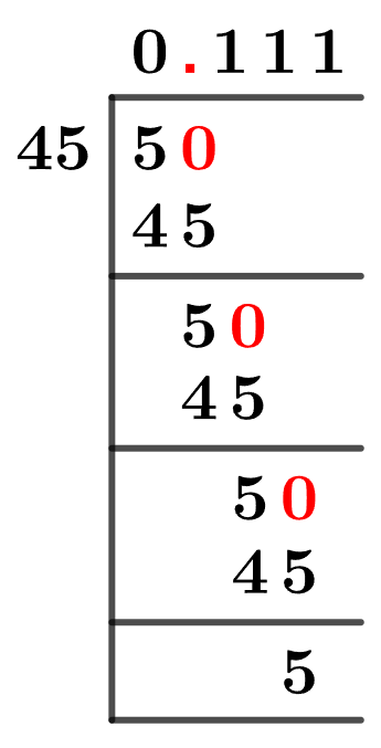 What Is 5/45 as a Decimal + Solution With Free Steps