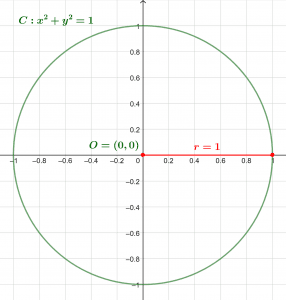 Center of Circle Calculator + Online Solver With Free Steps