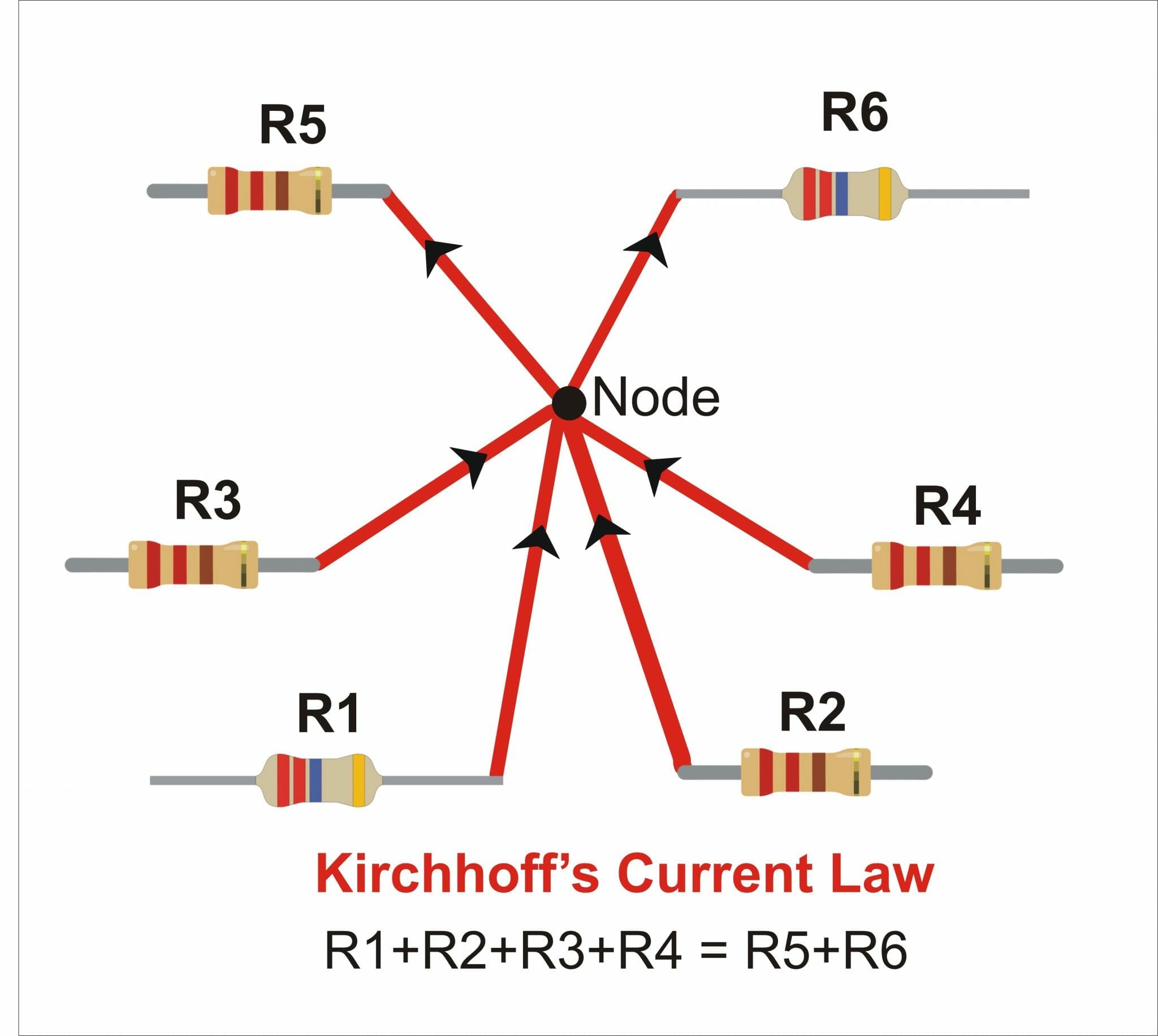 Kirchhoff Calculator