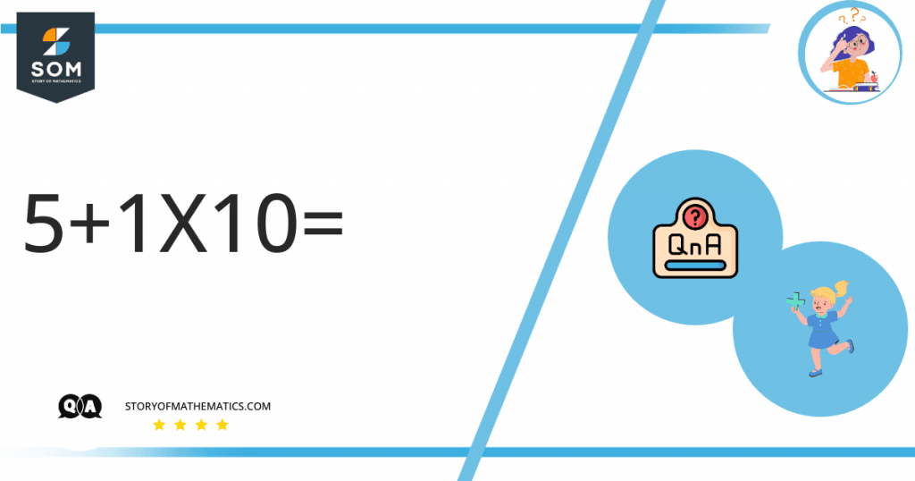 How do I interpret this equation 5+1x10=? Is the answer 15 or 60? - The ...