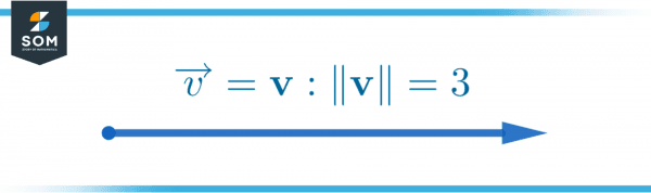 Additive Identity | Definition & Meaning
