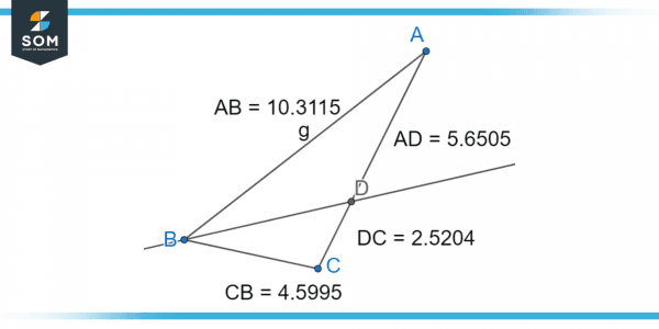 Angle Bisector | Definition & Meaning