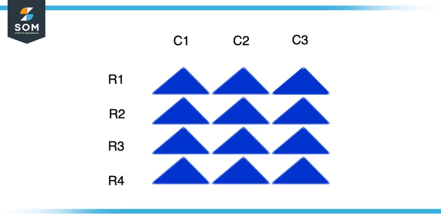 Array | Definition & Meaning