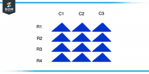 Array | Definition & Meaning