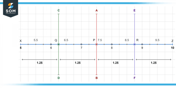 Bisect | Definition & Meaning