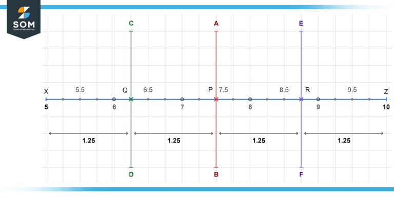 Bisect | Definition & Meaning