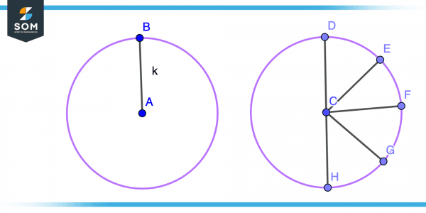 Center | Definition & Meaning