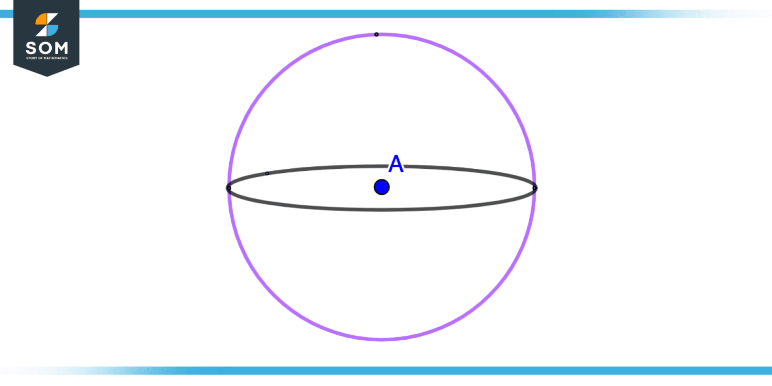 Center | Definition & Meaning