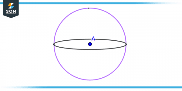 Center | Definition & Meaning