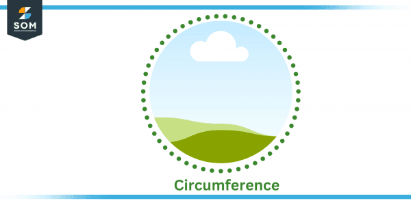 Circumference | Definition & Meaning