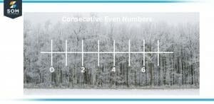 Consecutive Numbers | Definition & Meaning