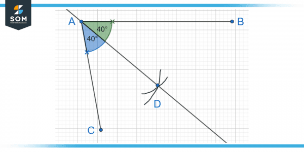 Bisector | Definition & Meaning