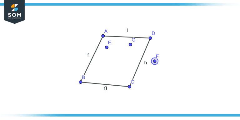 Coplanar Definition And Meaning 