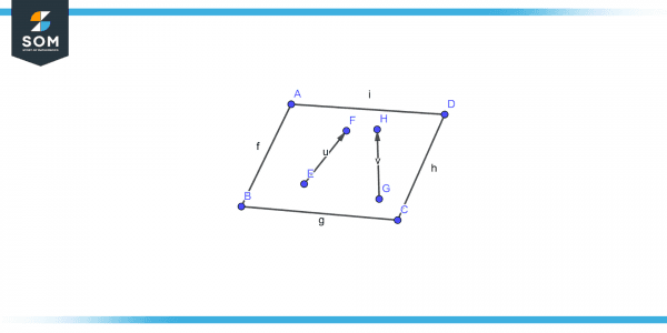 Coplanar | Definition & Meaning