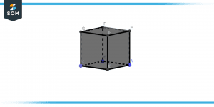 Coplanar | Definition & Meaning
