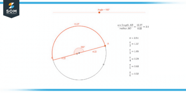 Convert | Definition & Meaning